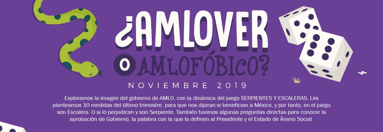 ¿AMLOVER O AMLOFÓBICO? - De la Riva group